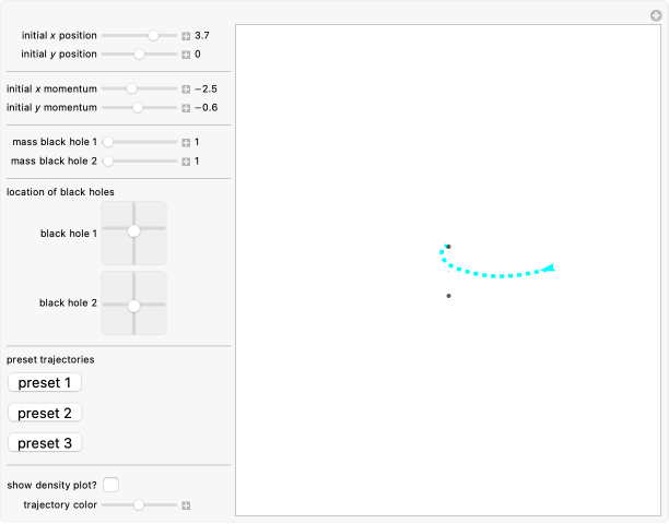Wolfram Demonstrations Project