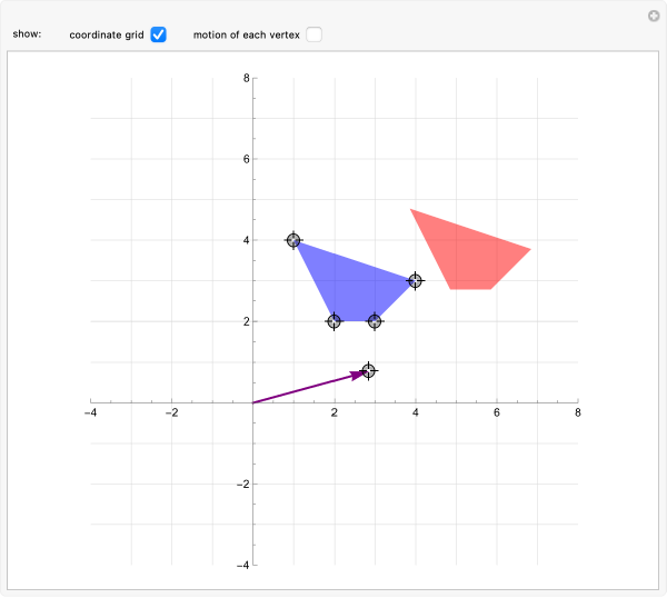 Wolfram Demonstrations Project