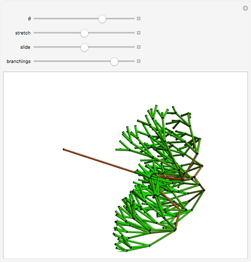 Wolfram Demonstrations Project