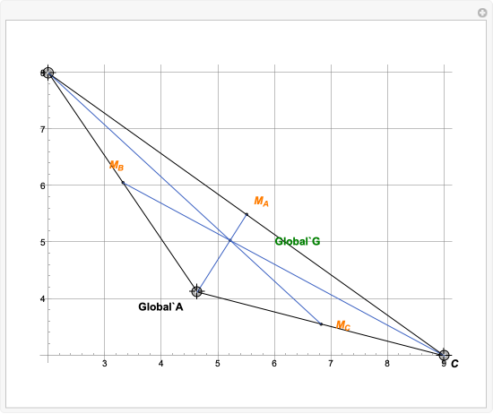 Wolfram Demonstrations Project