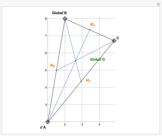 Wolfram Demonstrations Project