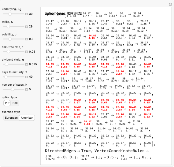 Wolfram Demonstrations Project