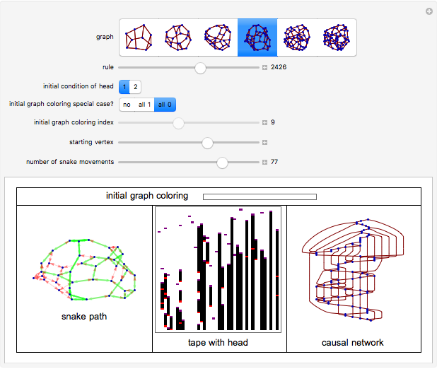 Wolfram Demonstrations Project
