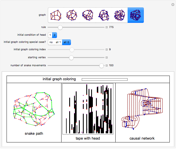 Wolfram Demonstrations Project
