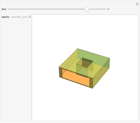 Wolfram Demonstrations Project