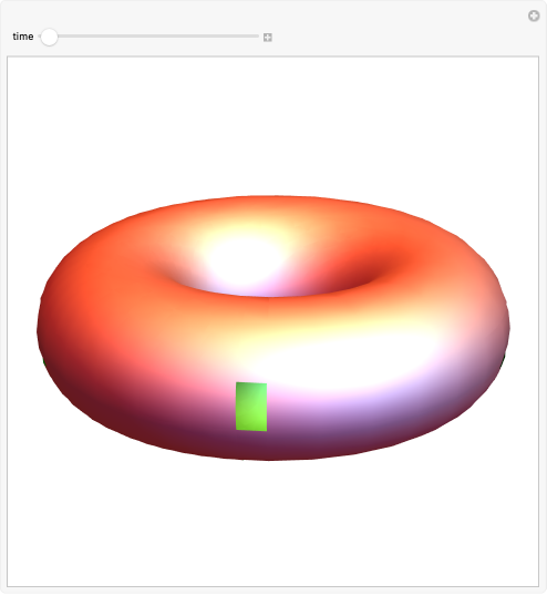 Wolfram Demonstrations Project