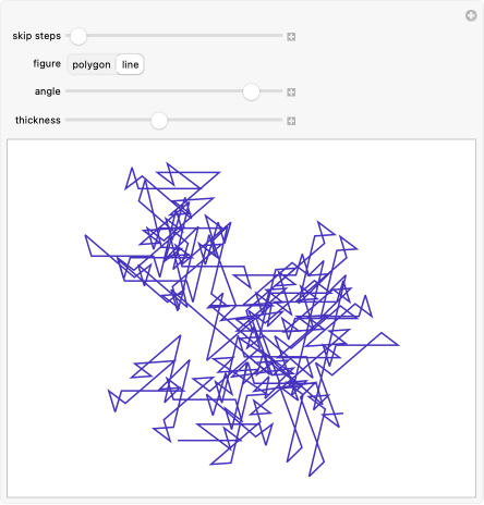 Wolfram Demonstrations Project