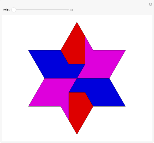 Wolfram Demonstrations Project