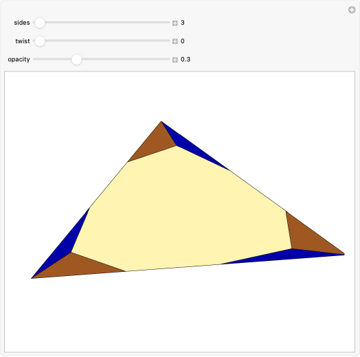 Wolfram Demonstrations Project