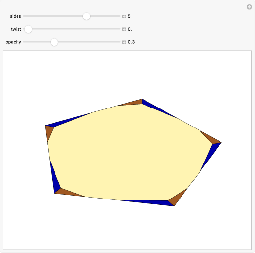 Wolfram Demonstrations Project