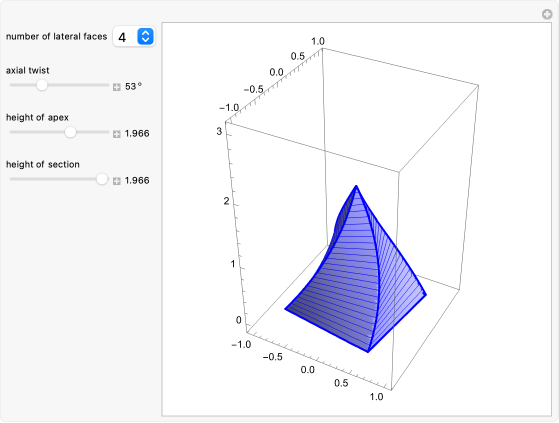 Wolfram Demonstrations Project