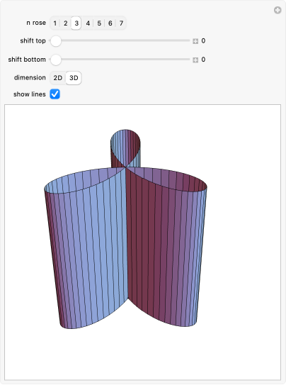 Wolfram Demonstrations Project