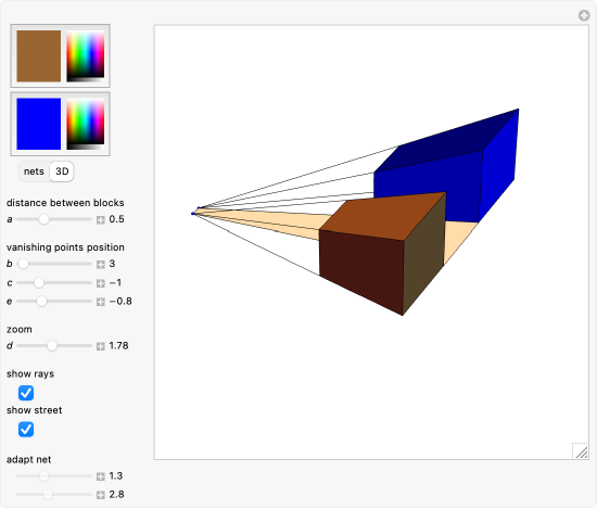 Wolfram Demonstrations Project