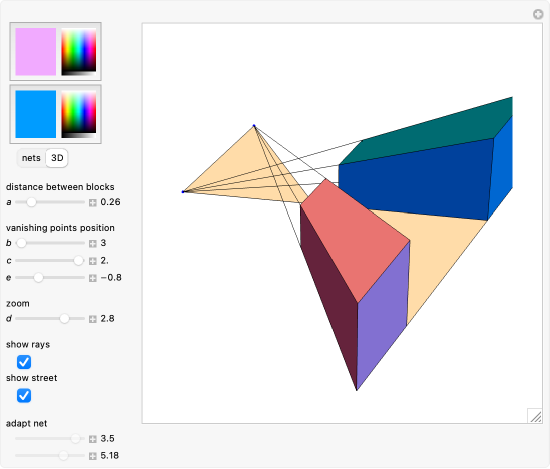 Wolfram Demonstrations Project