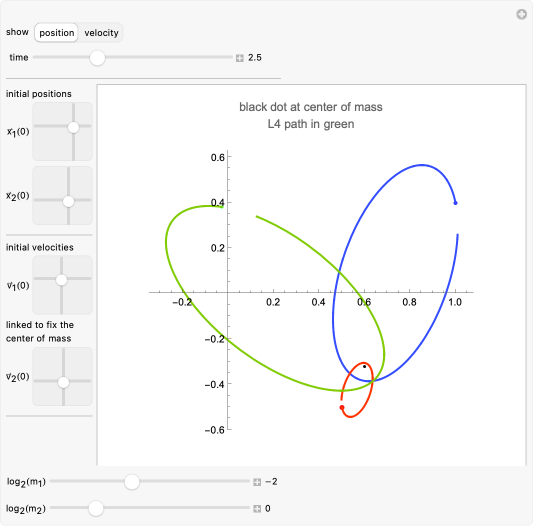 Wolfram Demonstrations Project