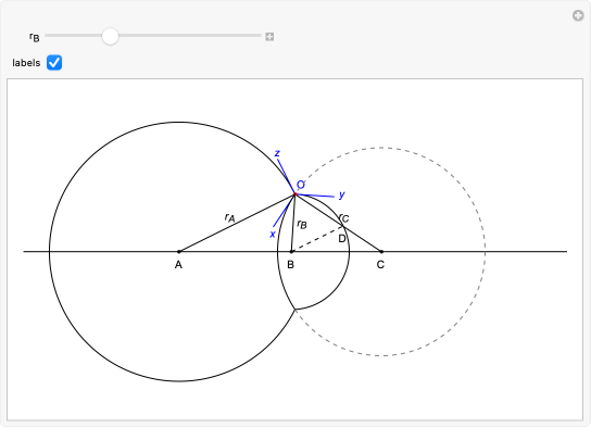 Wolfram Demonstrations Project