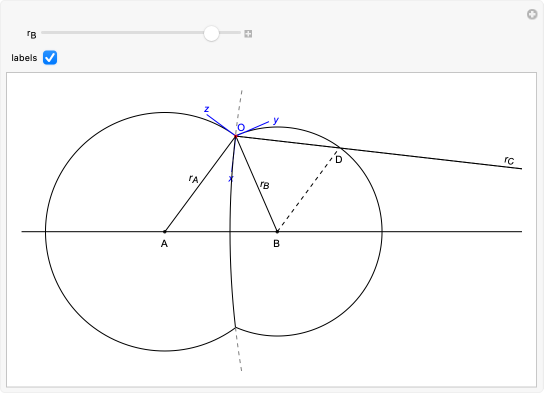 Wolfram Demonstrations Project