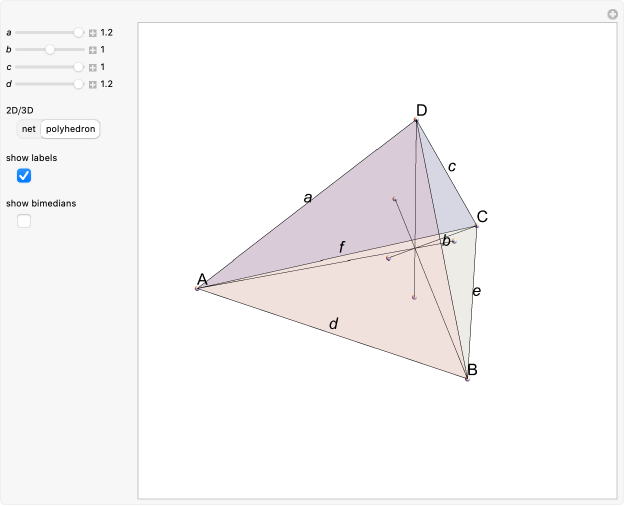 Wolfram Demonstrations Project