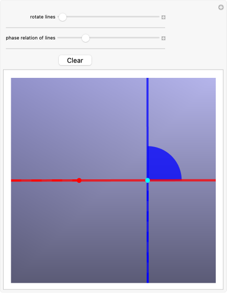 Wolfram Demonstrations Project