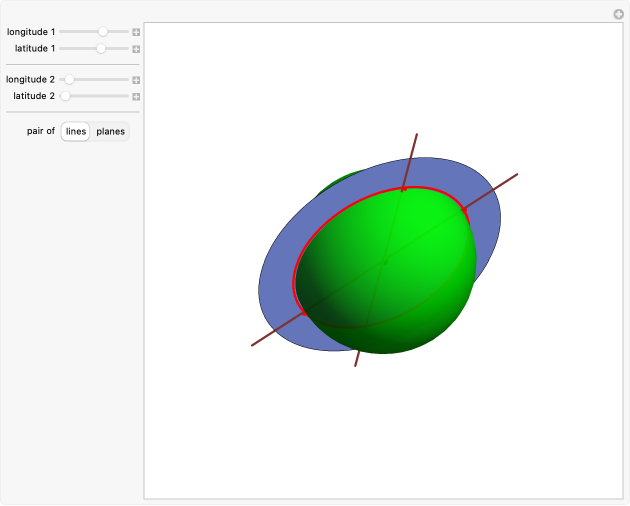 Wolfram Demonstrations Project