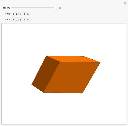 Wolfram Demonstrations Project