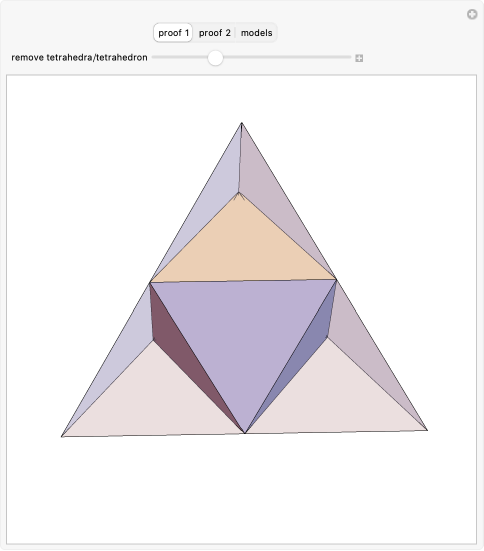 Wolfram Demonstrations Project