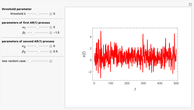 Wolfram Demonstrations Project