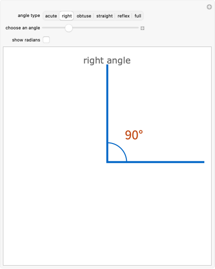 Wolfram Demonstrations Project