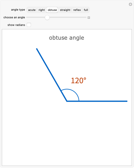 Wolfram Demonstrations Project