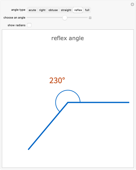 Wolfram Demonstrations Project