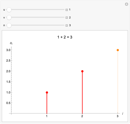 Wolfram Demonstrations Project