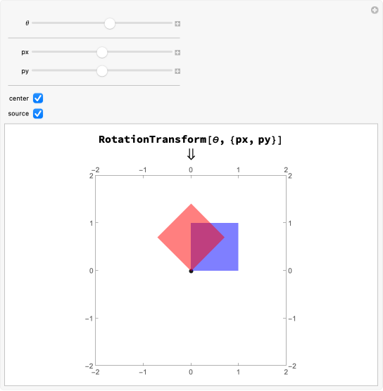 Wolfram Demonstrations Project