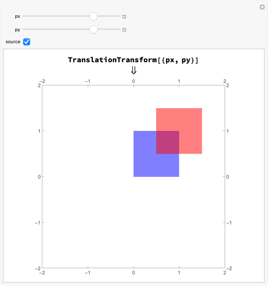 Wolfram Demonstrations Project