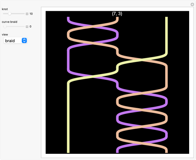 Wolfram Demonstrations Project