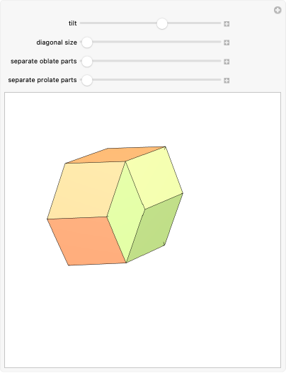 Wolfram Demonstrations Project