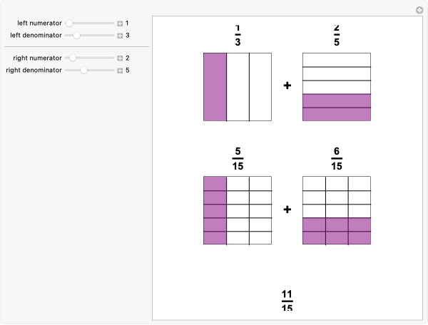 Wolfram Demonstrations Project
