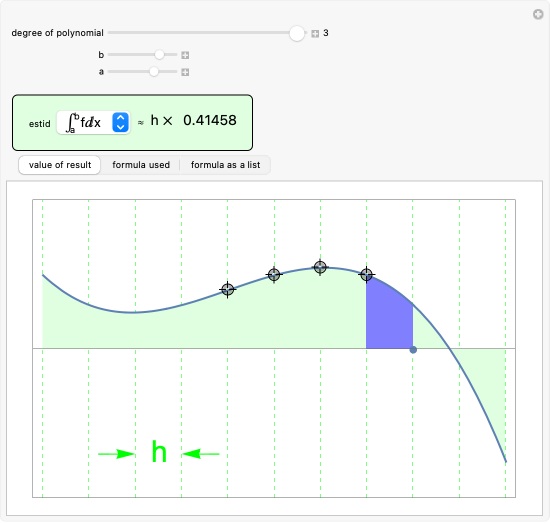 Wolfram Demonstrations Project
