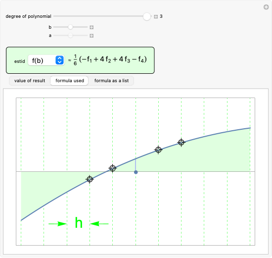 Wolfram Demonstrations Project
