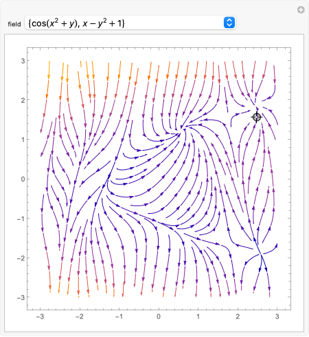 Wolfram Demonstrations Project