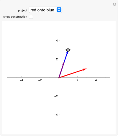 Wolfram Demonstrations Project