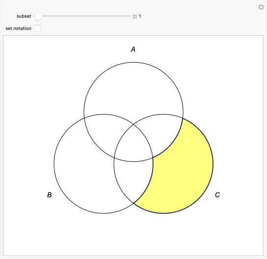 Wolfram Demonstrations Project