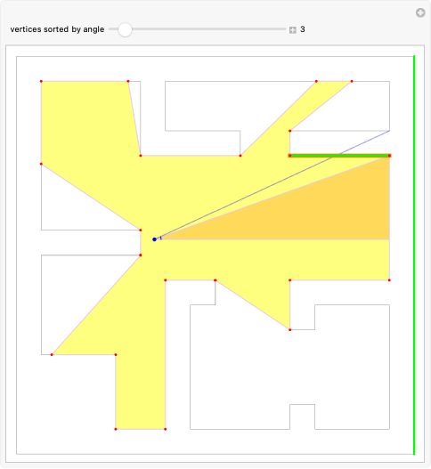 Wolfram Demonstrations Project