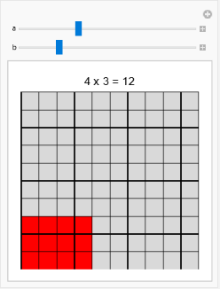 Wolfram Demonstrations Project