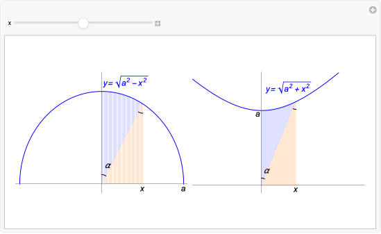 Wolfram Demonstrations Project