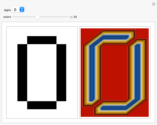 Wolfram Demonstrations Project
