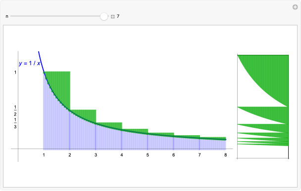 Wolfram Demonstrations Project