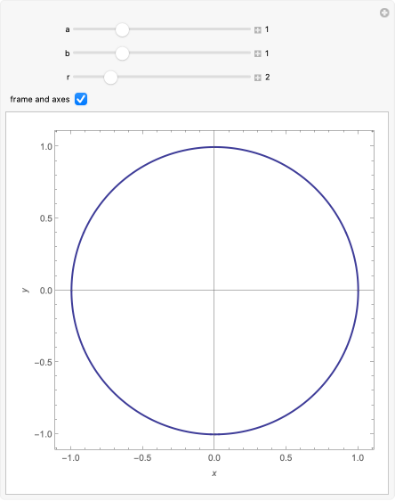 Wolfram Demonstrations Project