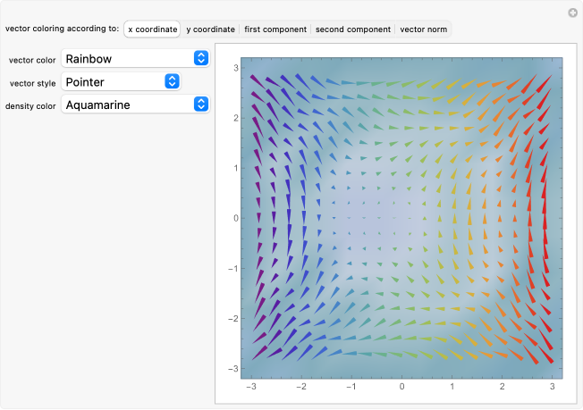 Wolfram Demonstrations Project