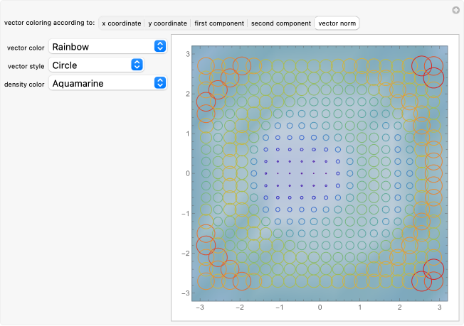 Wolfram Demonstrations Project