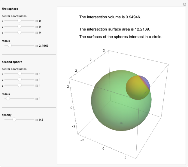 Wolfram Demonstrations Project